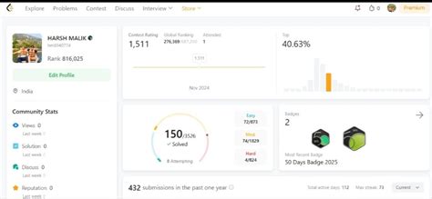 Leetcode Problemsolving Codingjourney Engineering Tech Harsh Malik
