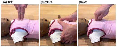 Evaluating Novel Chest Compression Technique In Infant Cpr Enhancing Efficacy And Reducing