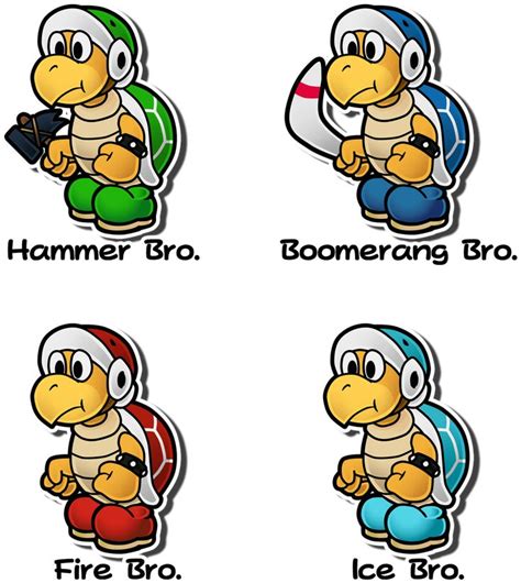 Pmtab Tattle Log ~ Bros By Zieghost On Deviantart Bros Super Mario