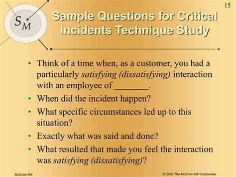 Customer Perception Ppt