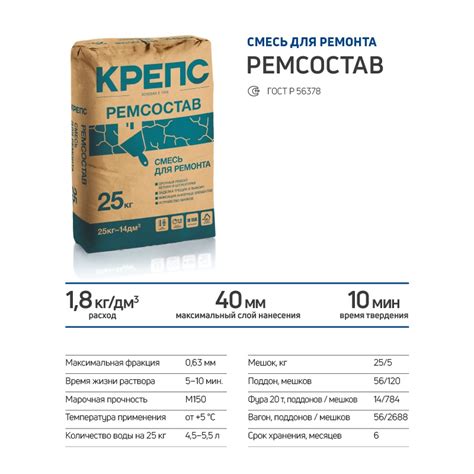 Ремсостав Крепс, 25 кг — купить по цене от 1099 руб в Санкт-Петербурге ...