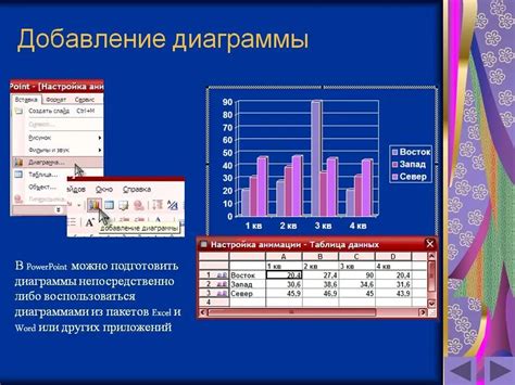 Таблица данных в Powerpoint
