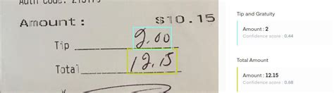 Handwritten Receipt Worldwide Ocr Mindee