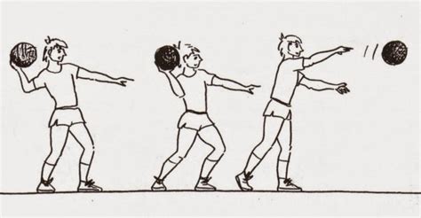 Basketball Passes Of Basketball