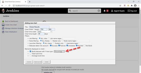 Jenkins Metrics And Trends How To Install Metric Trend Related Pluggin