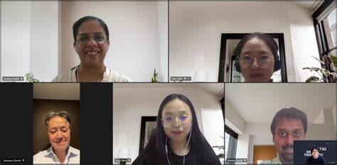 Surbhi Vasudeva On Linkedin Leadershipjourney Capgemini Thankyou