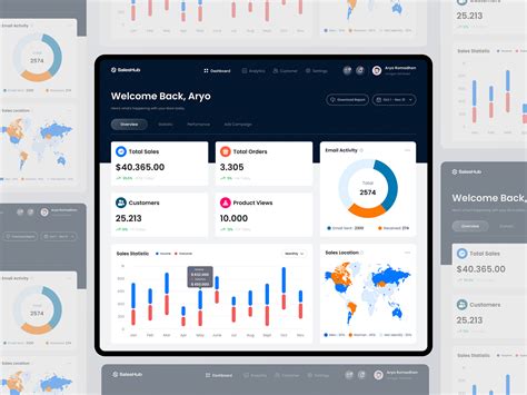 Saleshub Crm Dashboard On Behance