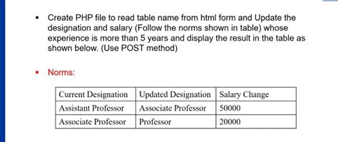 Solved Create PHP File To Read Details From Html Form And Chegg