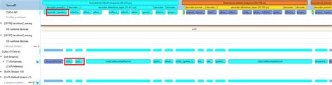 Getting A Real Time Factor Over For Text To Speech Services Using NVIDIA Riva NVIDIA