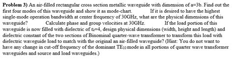 Solved Problem 3 An Air Filled Rectangular Cross Section