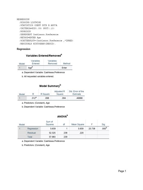 age and preference pdf errors and residuals regression analysis