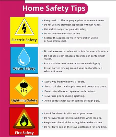 afamefuna dennis ienvdipnebosh on linkedin home safety tips