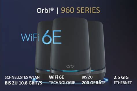 Netgear Online Katalog