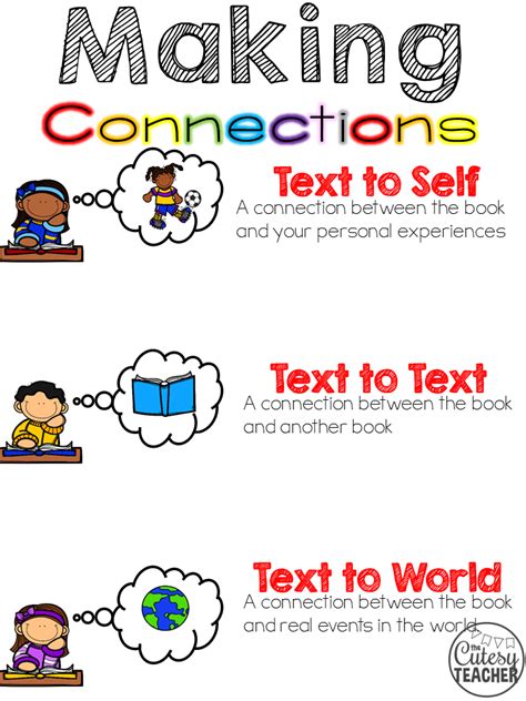 The Cutesy Teacher Make Ahead Anchor Charts