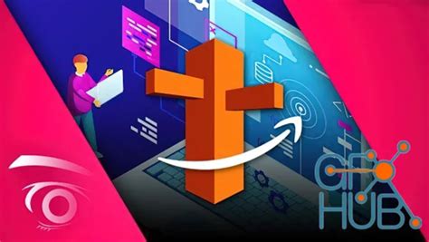 Build And Deploy Responsive Websites On Aws Using Html And Css Gfx Hub