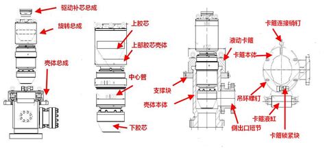 晚安西南 空气钻上 一盘散沙 博客园