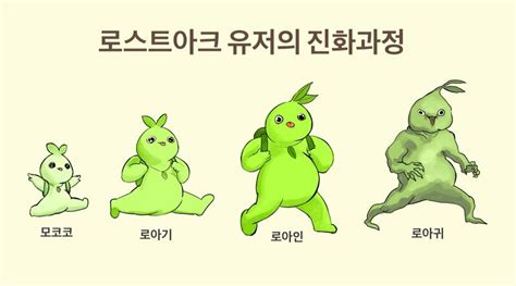 로스트아크 인벤 나 즙나 쎄졌다 로스트아크 인벤 자유 게시판구