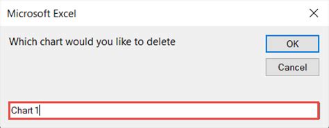How To Delete Chart In Excel Manual Vba