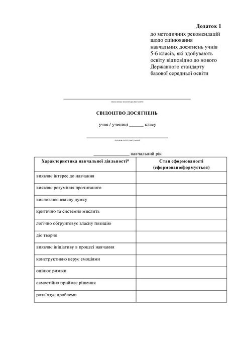 Свідоцтво досягнень 5 клас НУШ 2022 2023 н р з можливістю редагування та внесення змін НУШ