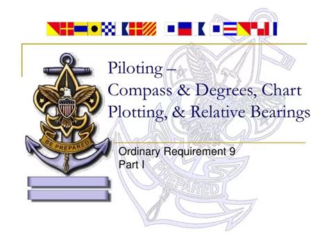 Ppt Piloting Compass And Degrees Chart Plotting And Relative Bearings