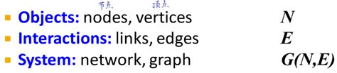 【同济子豪兄斯坦福cs224w中文精讲】学习笔记一斯坦福大学公开课cs224w笔记 Csdn博客