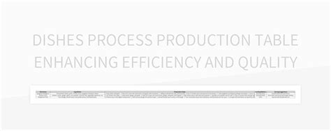 Standard Quantification Table For Efficient Dish Production Process Excel Template And Google