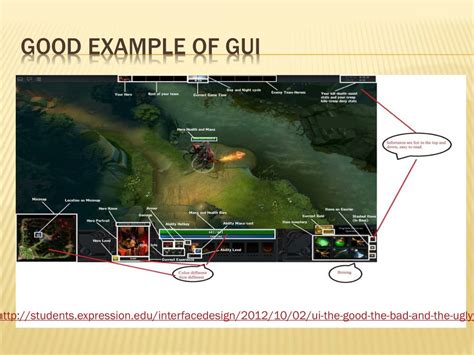 Ppt Examples Of Good And Bad Gui Powerpoint Presentation Free