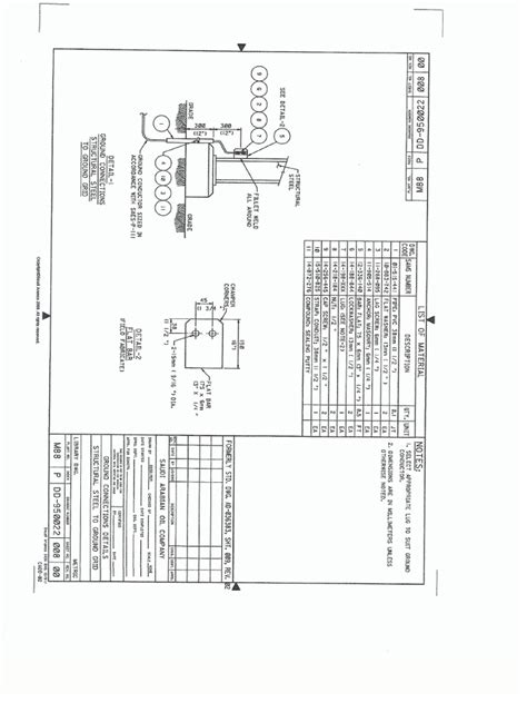 Ground Connection Details Pdf