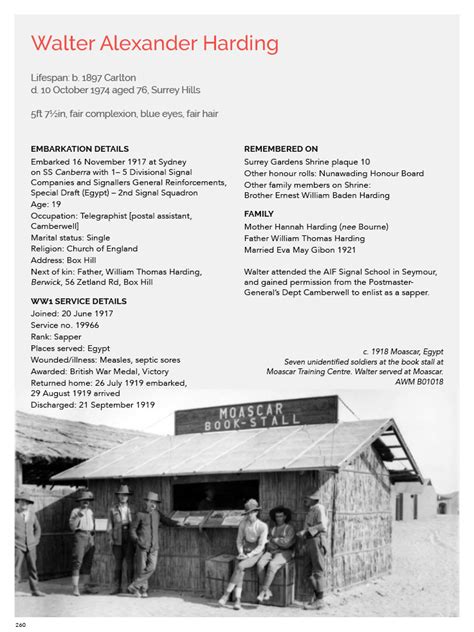 Walter Alexander Harding The Shrine