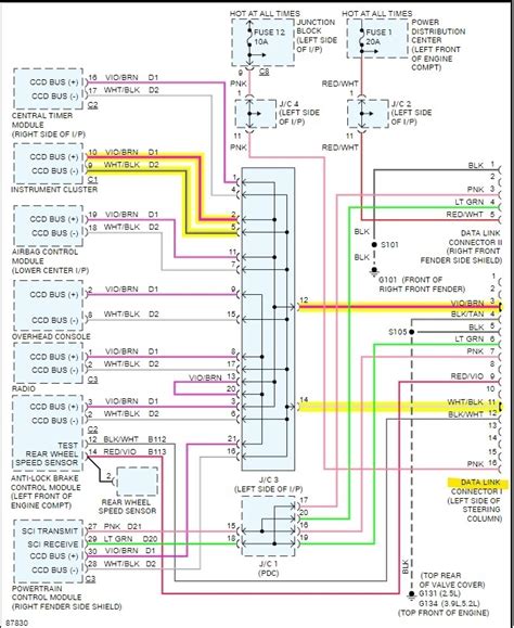 New ECM Gauges Not Working Engine Running Rough