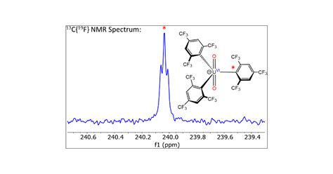Quantifying Actinidecarbon Bond Covalency In A Uranylaryl Complex