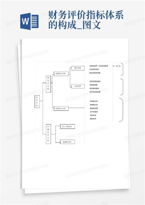 财务评价指标体系的构成图文word模板下载编号qxvpbpra熊猫办公
