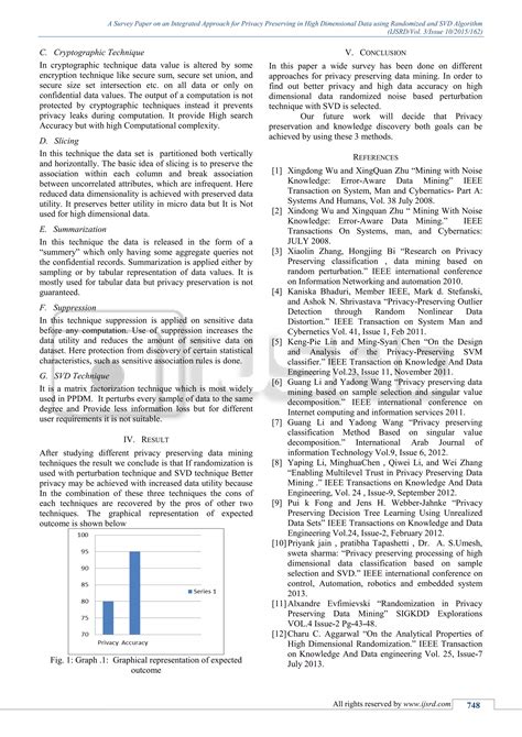 A Survey Paper On An Integrated Approach For Privacy Preserving In High