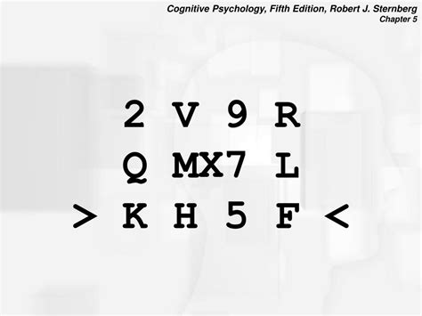 Ppt Chapter 5 Memory Models And Research Methods Powerpoint