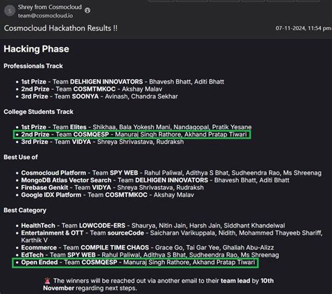 🏆thrilled To Share The Winners Podium And The Prize Money 😉 With The