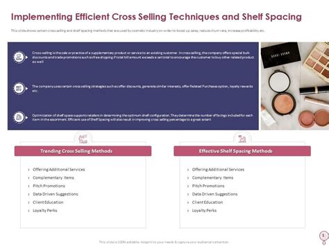 Implementing Efficient Cross Selling Techniques And Shelf Spacing How To Increase Profitability