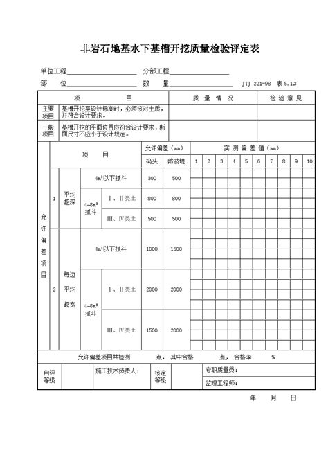港口工程资料 非岩石地基水下基槽开挖质量检验评定表施工文档土木在线