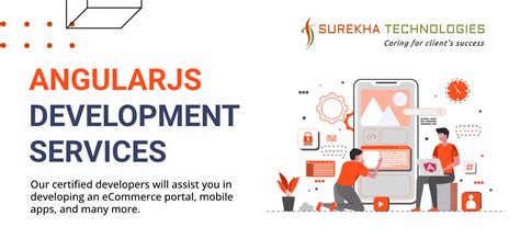 Angularjs Development Services Company Hire Angularjs Developers