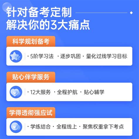 2024西医全科医学主治医师中级卫生资格考试书宝典视频真题库习题虎窝淘