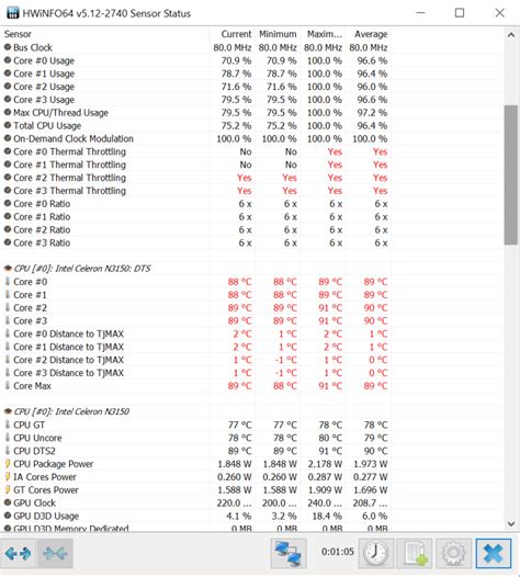 How To Check Cpu Throttling In Windows 10 Or Windows 11 Cnx Software