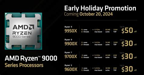 AMD Next Gen X D Chips Slated To Launch Nov