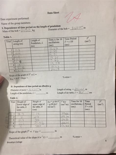 Solved Data Sheet Date Experiment Performed Name Of The