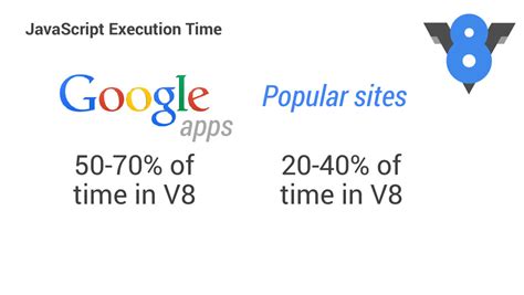 Javascript Memory Management Masterclass Speaker Deck