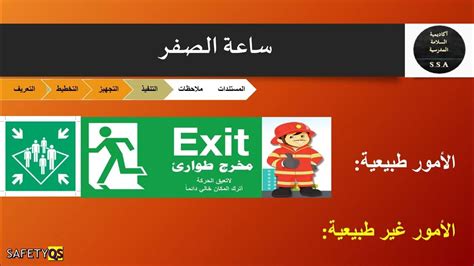 شرح خطة الاخلاء الوهمى How To Do Evacuation Plan فيديو كامل Youtube
