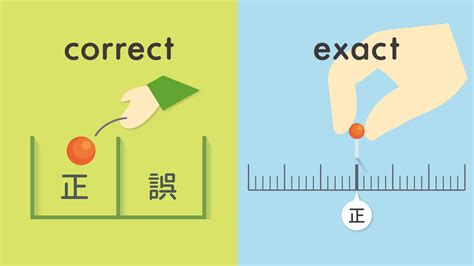 correct と exact の違いとは