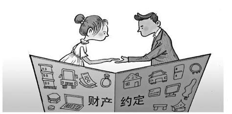 夫妻财产约定纠纷 知乎
