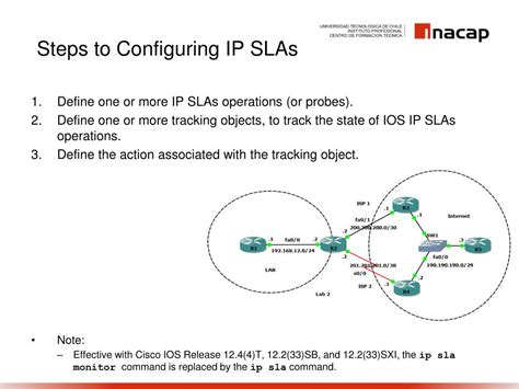 Ppt Implementing Path Control Using Ios Ip Slas Powerpoint Presentation Id6389918