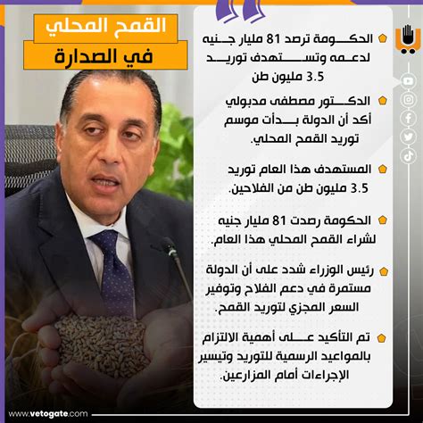 ‎veto فيتو‎ ‎فيتو افتكرتها شيكولاتة، مصرع رضيعة تناولت قطعة حشيش