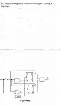 Answered Q Analysis The Sequential Circuit Shown In Figure Using JK Flip Flops Bartleby