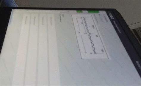 The Image Contains A Graph Showing A Wave Studyx